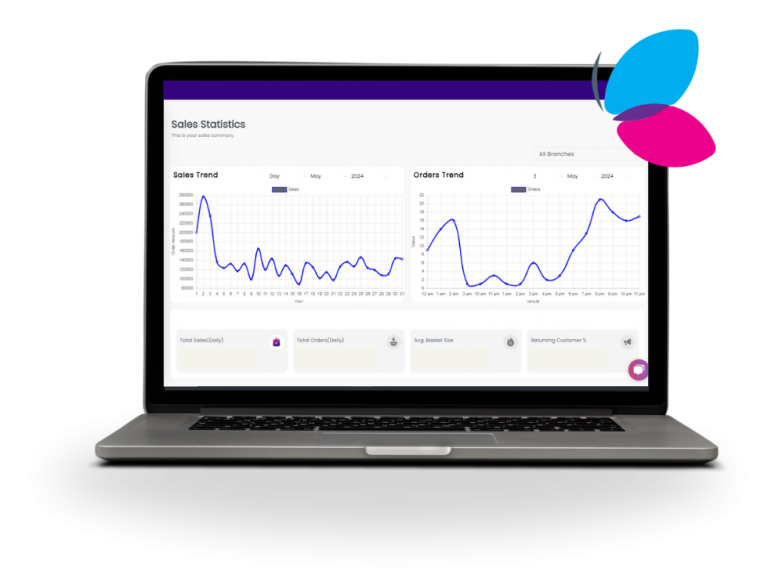 Online Ordering System - Blink